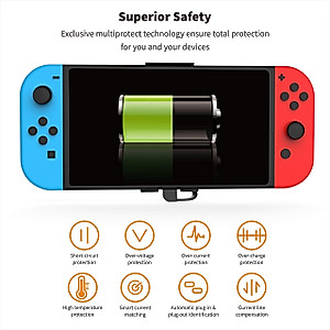 Antank Gulikit Attached Power Bank for Switch, 10000mAh 5V/3A Fast Charging Portable Charger, Rechargeable Backup Battery Pack Charging Case Compatible with Switch for Extending 10+ Playing Hours