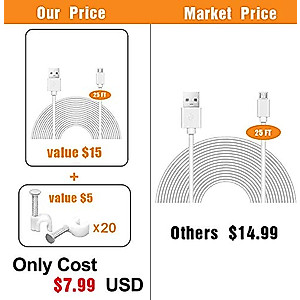 ALLICAVER 25ft Power Extension Cable,Charger for Wyze Cam, Wyze cam Pan, Blink XT, Yi Cam, and Security Cameras, USB to Micro USB