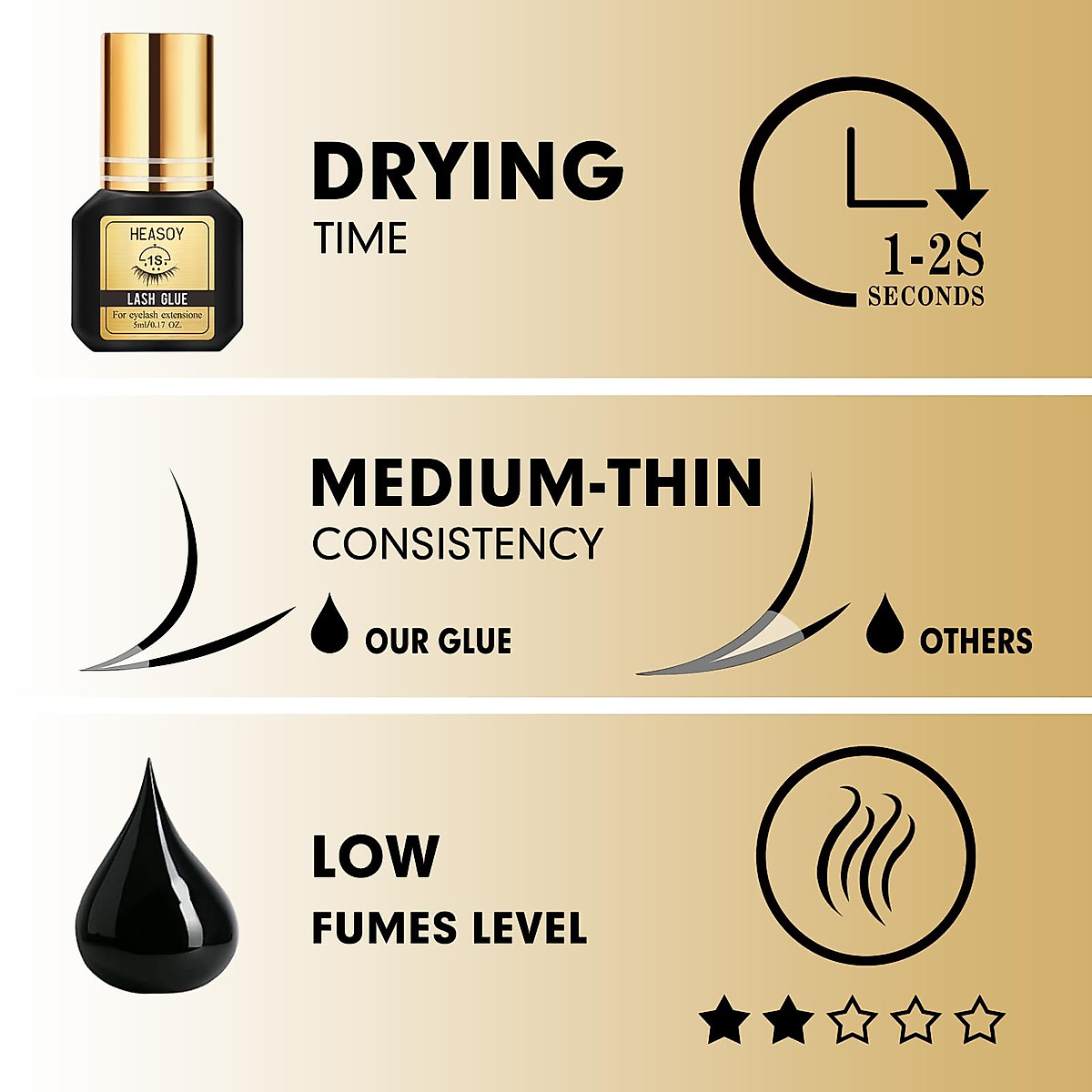 Extra Strong Eyelash Extension Glue | Heasoy Waterproof Lash Glue | 1 Sec Drying time | Retention 8 Weeks | Individual Lash Glue Long Lasting DIY for Semi-Permanent Extensions | Professional Use Only