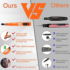 Uolor Cordless USB Rechargable Engraving Tool Kit, Electric Engraver Etching Pen Rotary Tool for Jewelry Plastic Wood Glass Stone