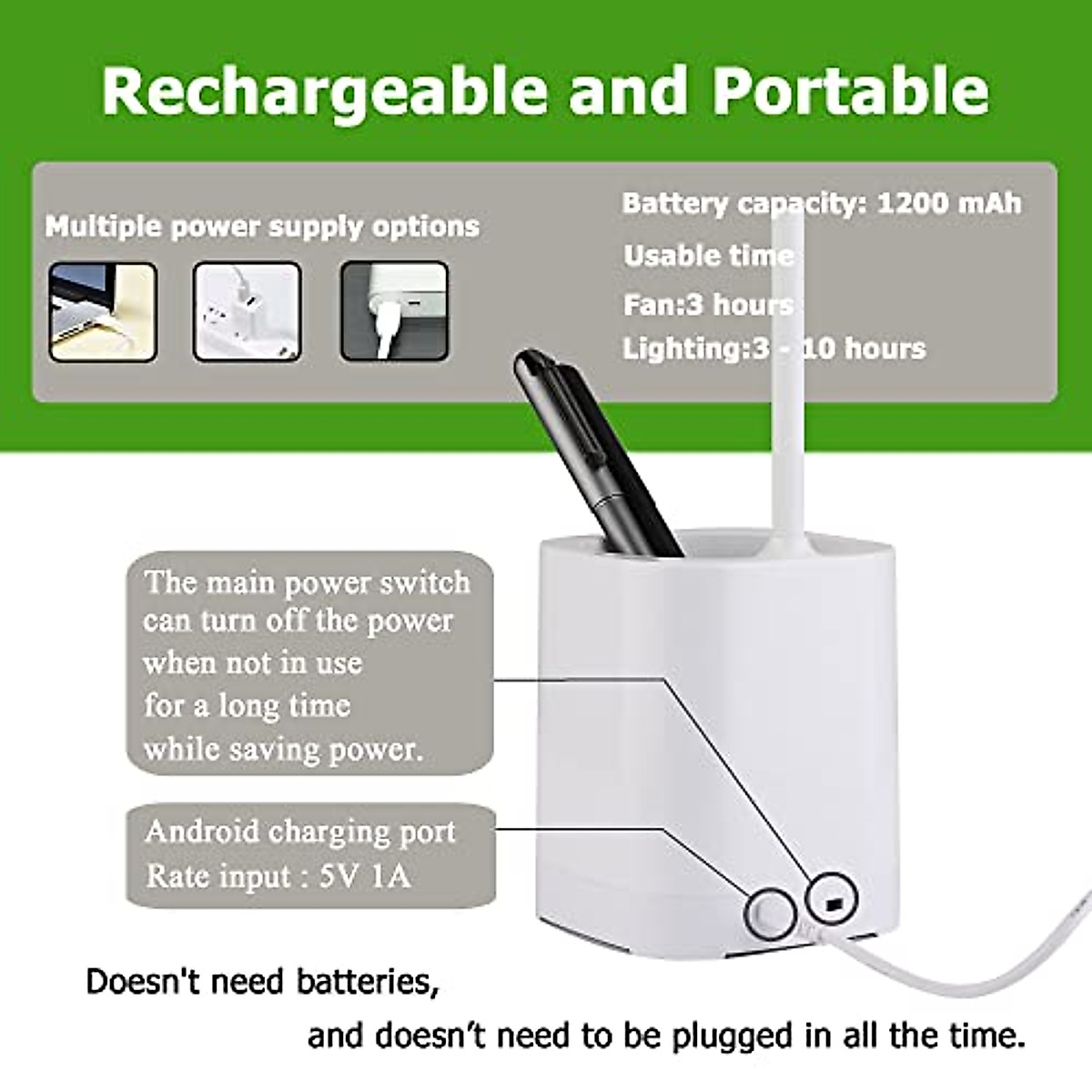 Seaciyan Led Desk Lamps, Small Cute Desk Lamp with 3 Lighting Modes, Modern Desk Ring Night Light with Pen Holder and Green Mini Fan for Home Office Bedroom