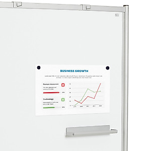 Safco Impromptu Full Whiteboard, Double-Sided Magnetic Dry Erase Board for Home, Office and Classroom, Commercial Grade Steel Frame with Swivel Wheels