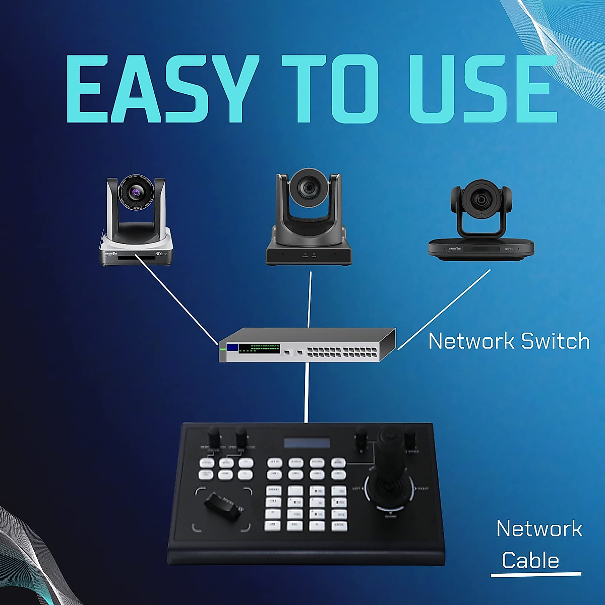 Zowietek PTZ Camera 4D Joystick Controller PoE| PTZ Universal Keyboard | Visca PELCO-D/P | RS232 RS422 RS485 | Controller for NDI PTZ Camera Live Streaming in Church, Meeting, Video Conference