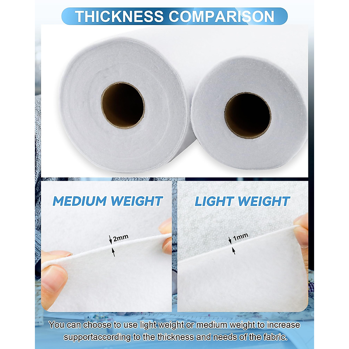 PLANTIONAL Iron-On Fusible Fleece Interfacing: 11.8 Inches x 10 Yards Medium Weight One-Sided Loft Iron On Fusible Fleece White for Quilting Tote Bags and Home Decor