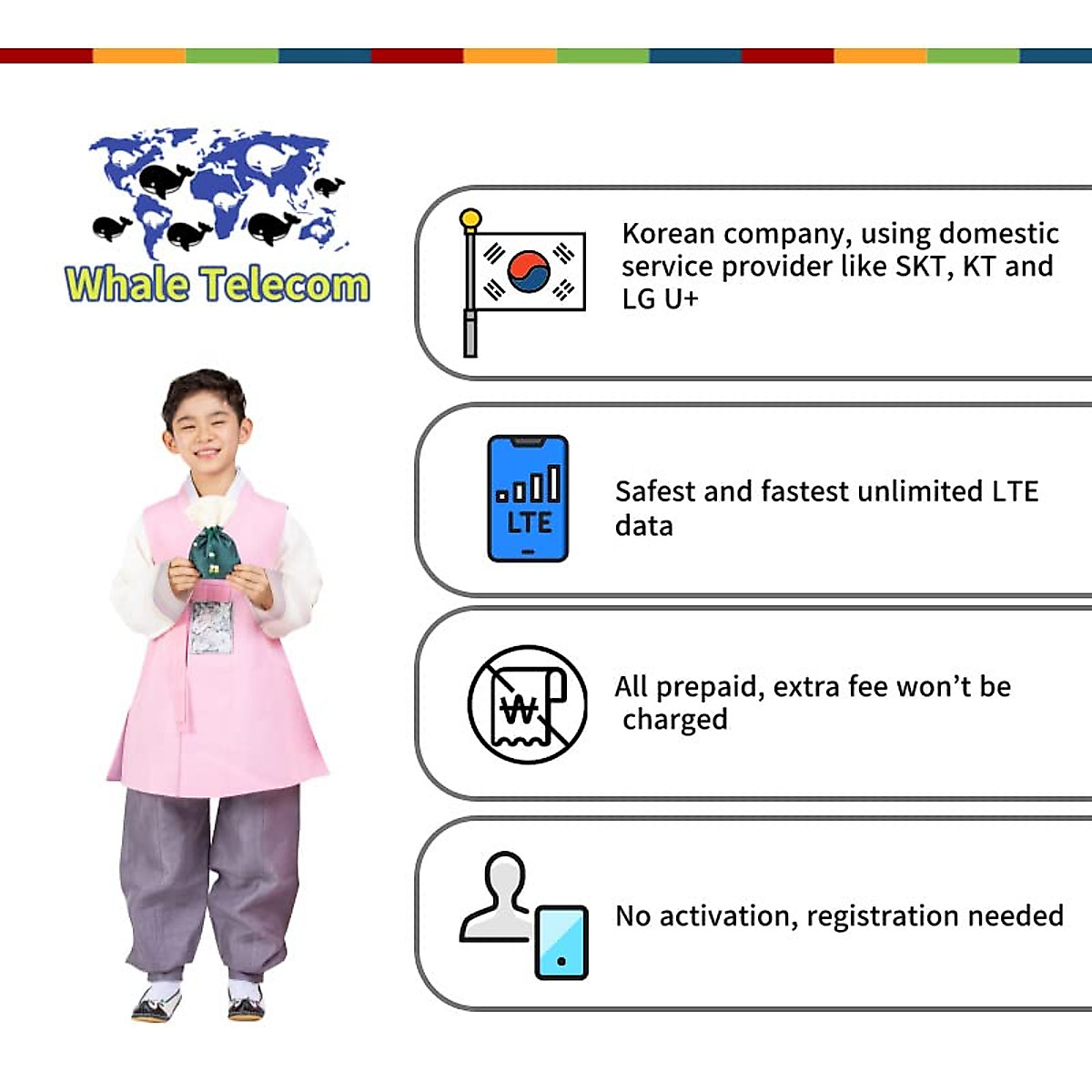 Whale Telecoms Korea Travelers SIM card/7days/Unlimited Data/High-Speed and Safe Local Network