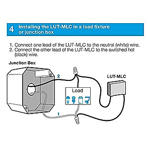 Lutron LUT-MLC