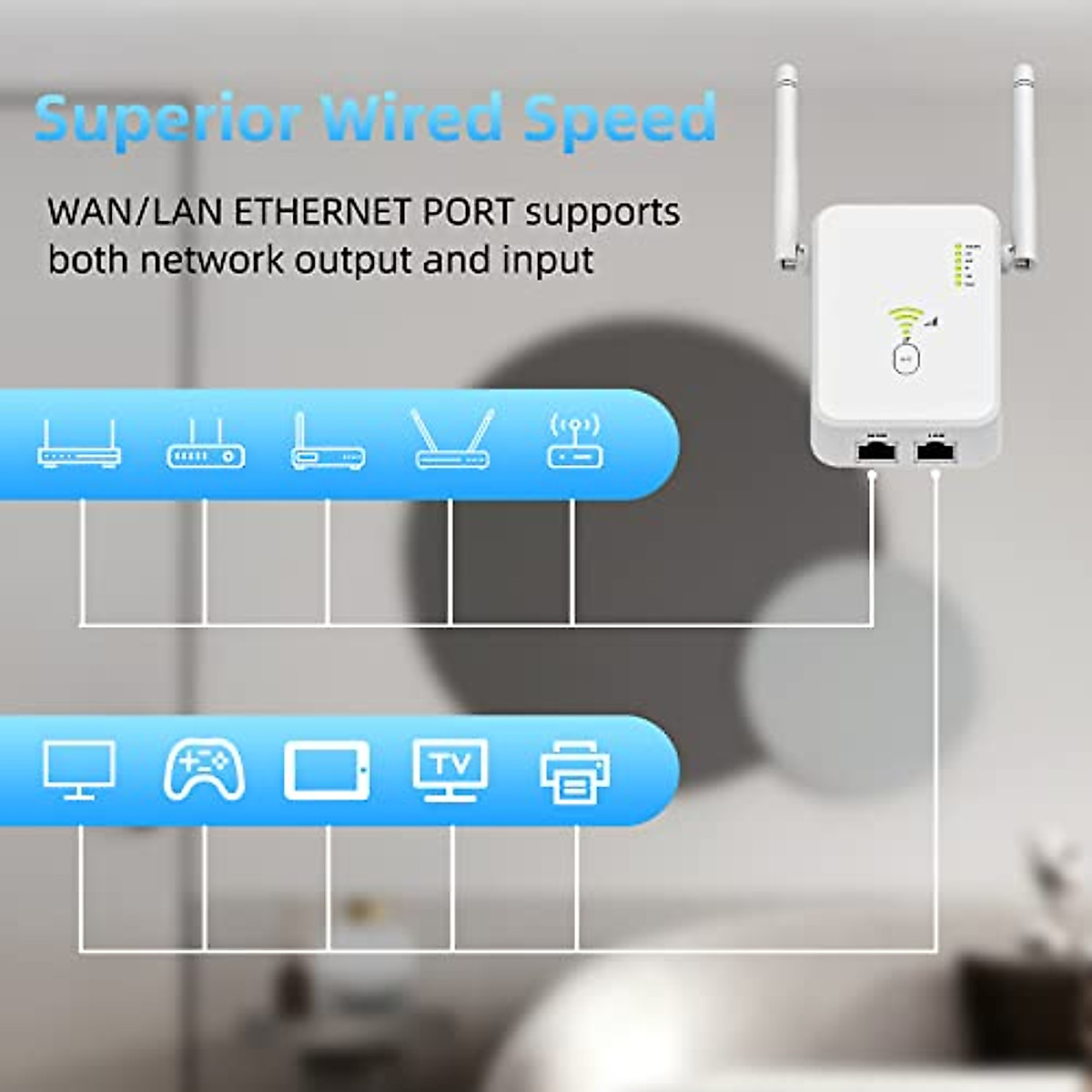 2023 WiFi Extender,WiFi Extenders Signal Booster for Home Covers Up to 8000 Sq.ft and 40 Devices,1.2Gbps Dual Band 2.4G/5G WiFi Range Extender WiFi Booster and Signal Amplifier