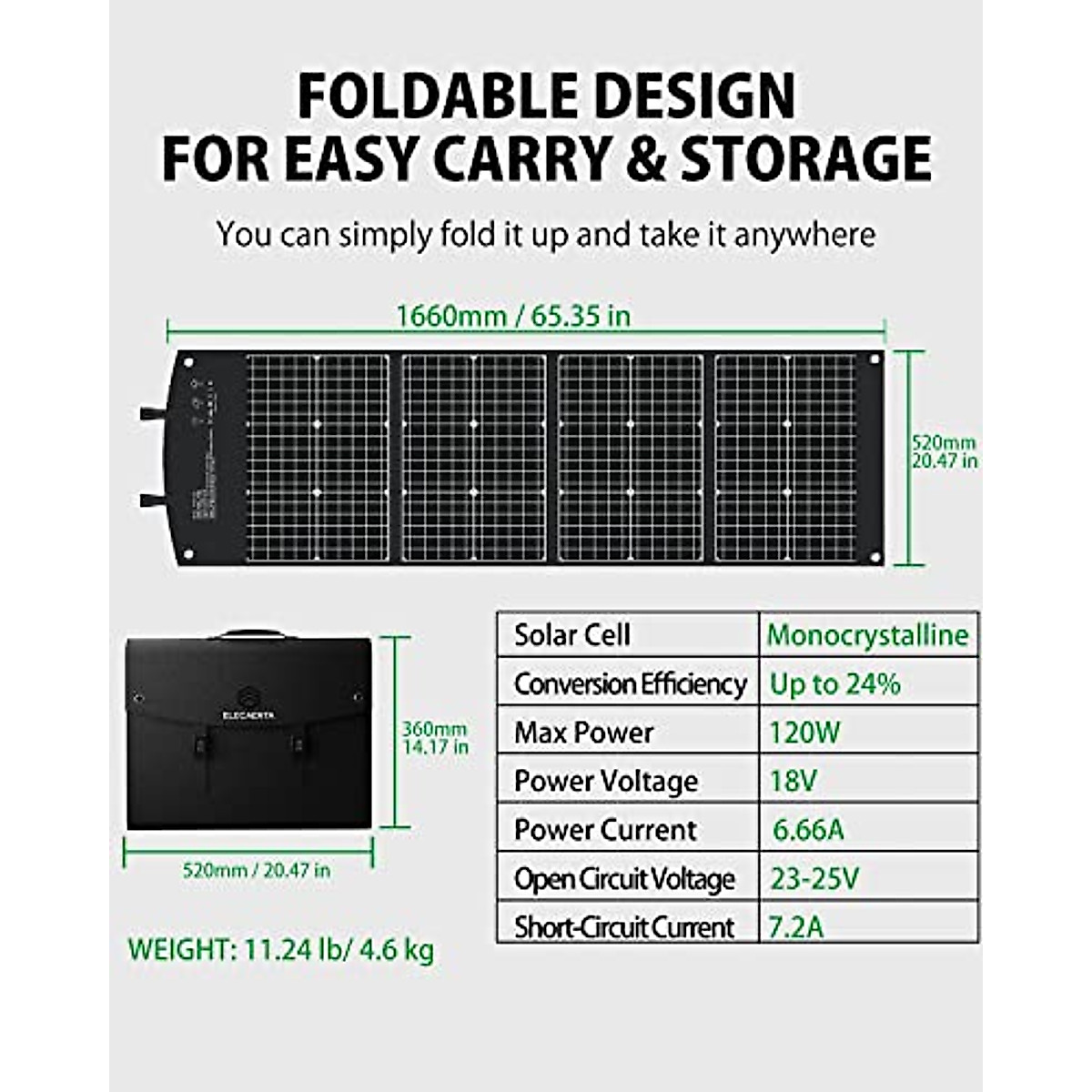ELECAENTA 120W Portable Solar Panel for Power Station, 24% High Efficiency, PD 45W USB C/DC/QC 3.0, Foldable Monocrystalline ETFE Solar Charger, IPX5 Waterproof for Outdoors Camping Off Grid