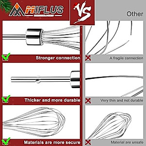 Kitchen Hand Mixer Whisk Attachments KHMPW Stainless Steel Egg Beater/Whisk Attachment for Hand Mixer -Kitchen Hand Mixer Accessories by Sikawai