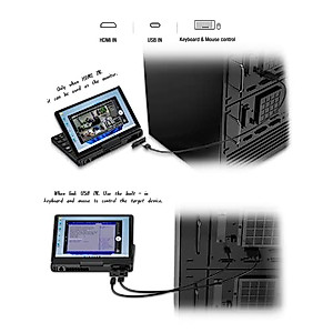 GPD Pocket 3 Mini Laptop 8" Touch Screen Aluminum Shell UMPC Win 11 Home OS 11th Core CPU I7-1195G7 16GB/1TB (Amber Black)