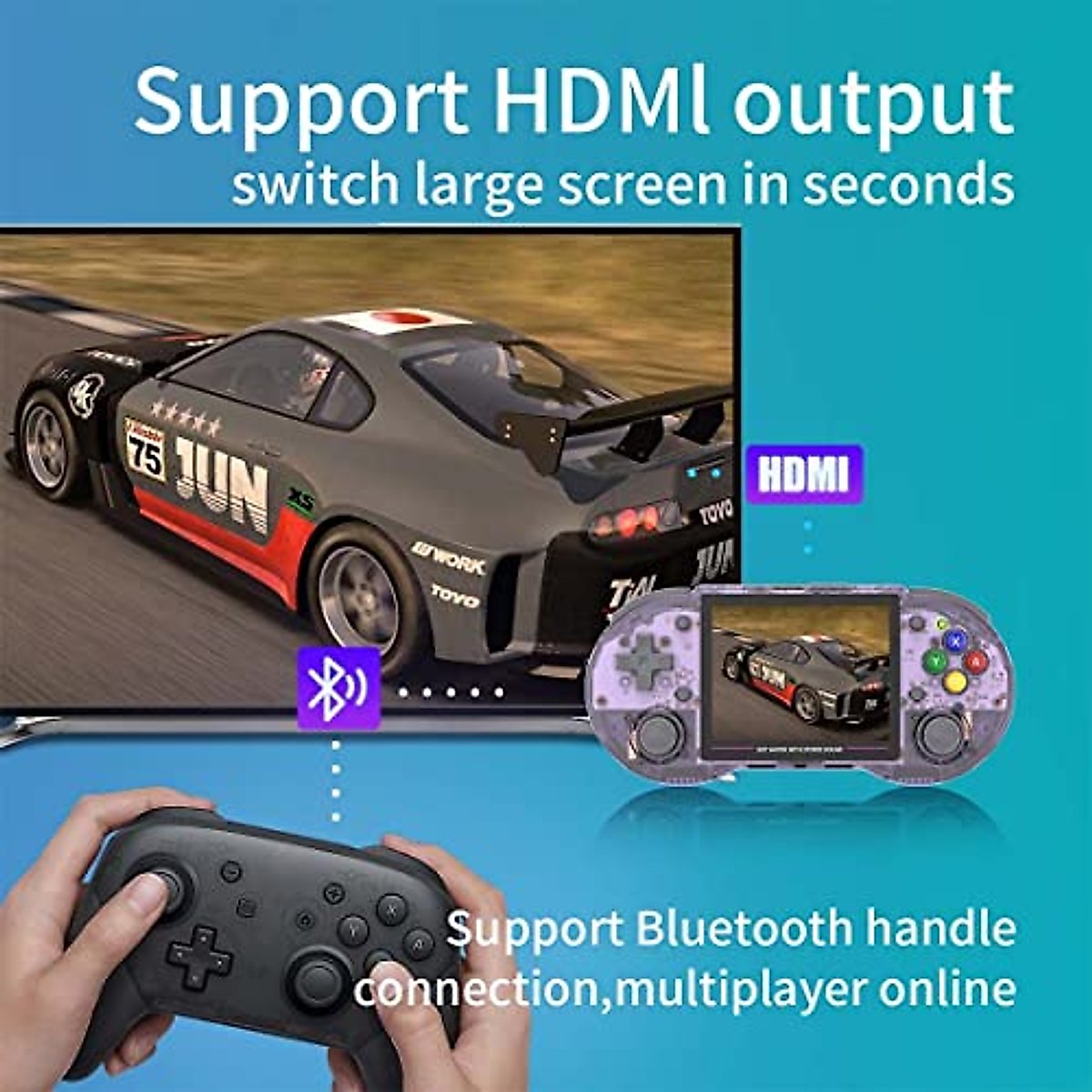 RG353PS Handheld Game Console Built-in 15000 Games, 16+64G 3.5-Inch Retro Video Gaming Console Arcade Emulator, Support WiFi Online Battle & Bluetooth Gamepad, Linux System, RK3566