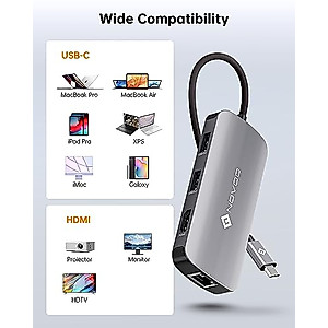 NOVOO USB C Hub Multiport Adapter to 4K HDMI, 1Gbps Ethernet, 100W PD Charging, USB C to USB x 4, 7 in 1 USB C Adapter for M1/M2 MacBook Pro/Air Dell HP Lenovo ASUS Surface