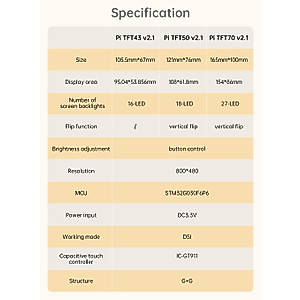 BIGTREETECH Upgrade PI TFT50 V2.1 TFT LCD Display DSI 800x480 for Raspberry Pi 4 3 2 Model B RPi 1 B B+ A A+ 3D Printer Controller (5in Capacitive Touch Screen)