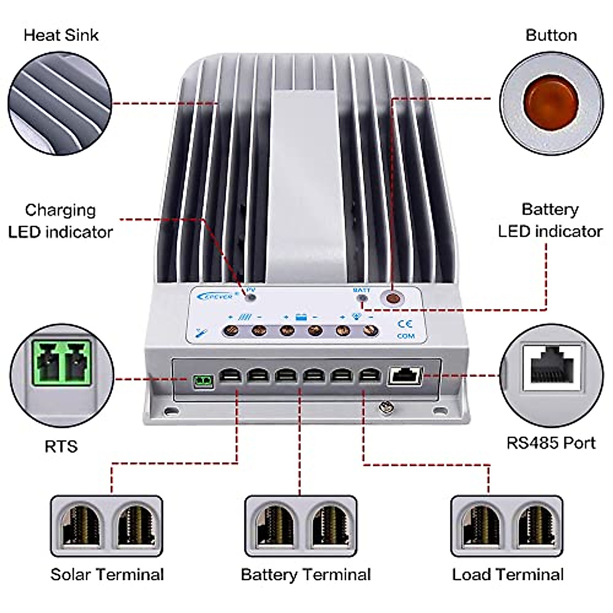 Epever 40A MPPT Solar Charge Controller Tracer BN Series Negative Ground 40 Amp Solar Panel Charge Controller 12V/24V Auto Identifying Intelligent Regulator Max. PV 150V