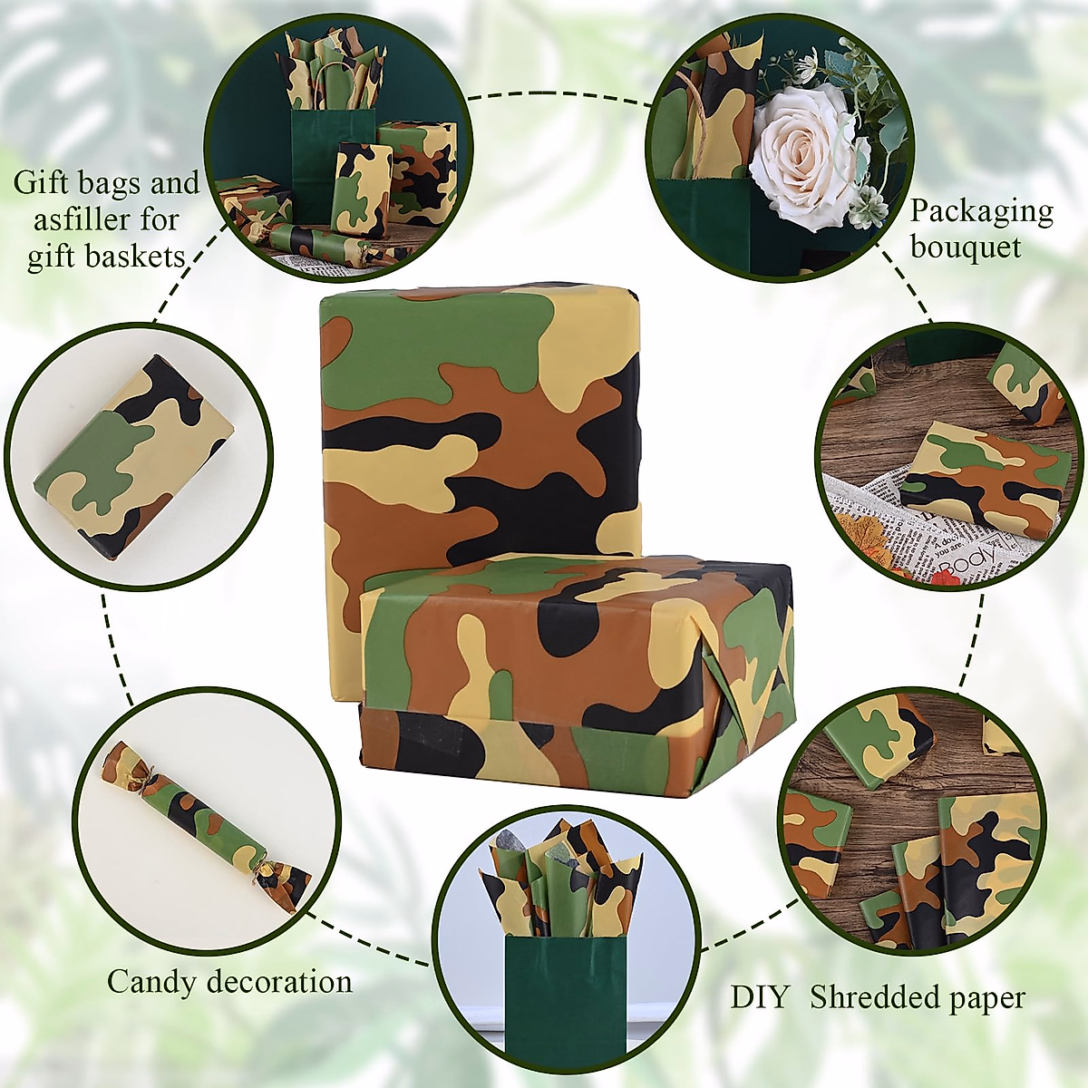 100 Sheets 20 * 14 Inches Camo Tissue Paper for Gift Wrapping, Green Black Camouflage Tissue Paper for Gift Bags for Birthday Camping Themed Party Retirement Hunting Party DIY Craft