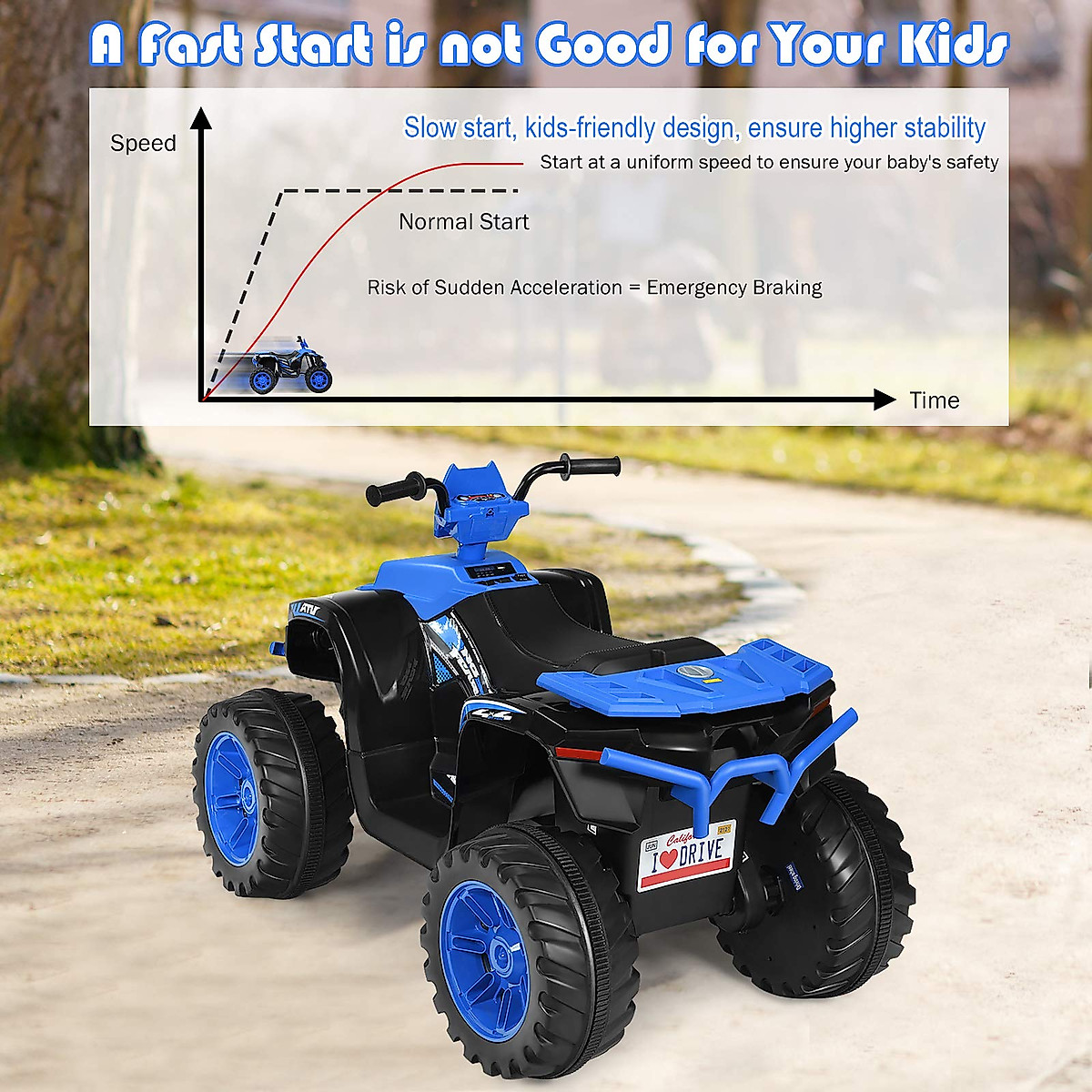 HONEY JOY 12V Ride On ATV, 4-Wheeler Battery Powered Toddler Quad, 2 Speeds, LED Headlights, Slow Start, Horn, Music, Treaded Tires, Electric Ride On Toy for Kids(Blue)