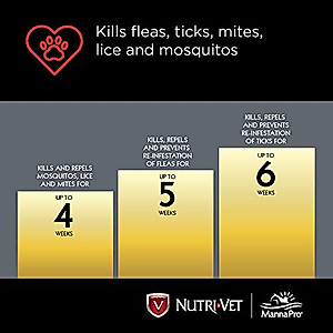 Nutri-Vet Defense Flea & Tick Control for Puppies