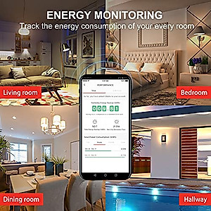 Sengled Alexa Light Bulb, WiFi Light Bulbs, Smart Light Bulbs, Smart Bulbs that Work with Alexa & Google Assistant, A19 Soft White (2700K) No Hub Required, 800LM 60W Equivalent High CRI>90, 4 Pack