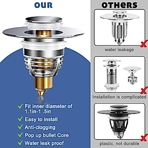 AURUZA 2 Pack Universal Bathroom Sink Stopper, Sink Strainer for 1.1-1.5 Inch Bullet Core Push Type Basin Pop Up Drain Filter,Bathtub Converter with Anti Clogging Filter Basket Hair Catcher