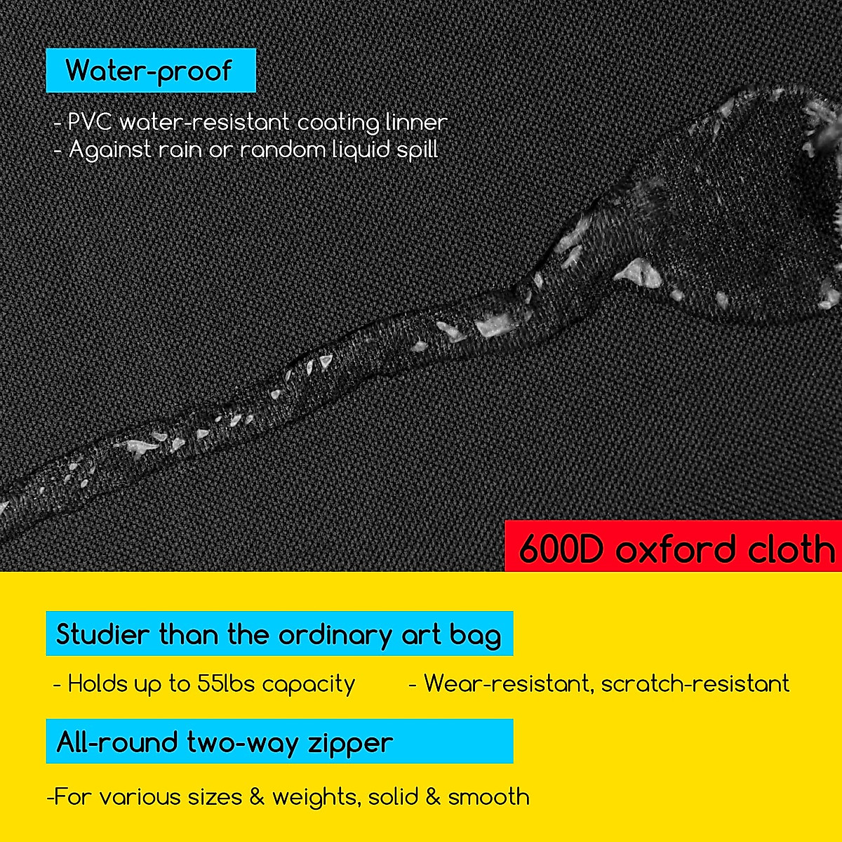 MEEDEN Soft Art Portfolio Bag: 36 x 48 Inch Black Art Canvas Portfolio Case - Waterproof 600D Oxford Carrying Storage Case for Artwork, Poster, Sketching, and Drawing