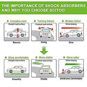 Scitoo Shocks Absorber, Front Shock Strut Absorbers Kits fit 2003 2004 2005 for Toyota Sienna Compatible with 334430 72236 334431 72237 Set of 2