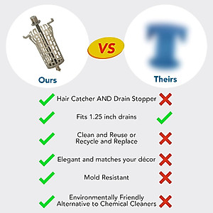 Drain Buddy Ultra Flo - 6 Pack 2 in 1 Bathroom Sink Replacement Basket Drain Hair Catcher with Stopper Strainer & - No Installation Clog Prevention, Fits 1.25” Wide Sink Drains - As Seen On Shark Tank