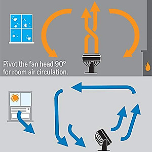 Honeywell 3 Speed/3 Blade Black 18 inch(s) Turbo Floor Fan
