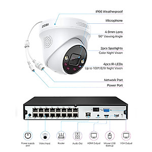 ZOSI 4K Security Camera System with Audio,4pcs 8MP Outdoor Indoor PoE IP Cameras,Night Vision,Human Detection,Smart Light Alarm,8Channel H.265+ NVR Recorder with 2TB HDD for Home 24/7 Recording