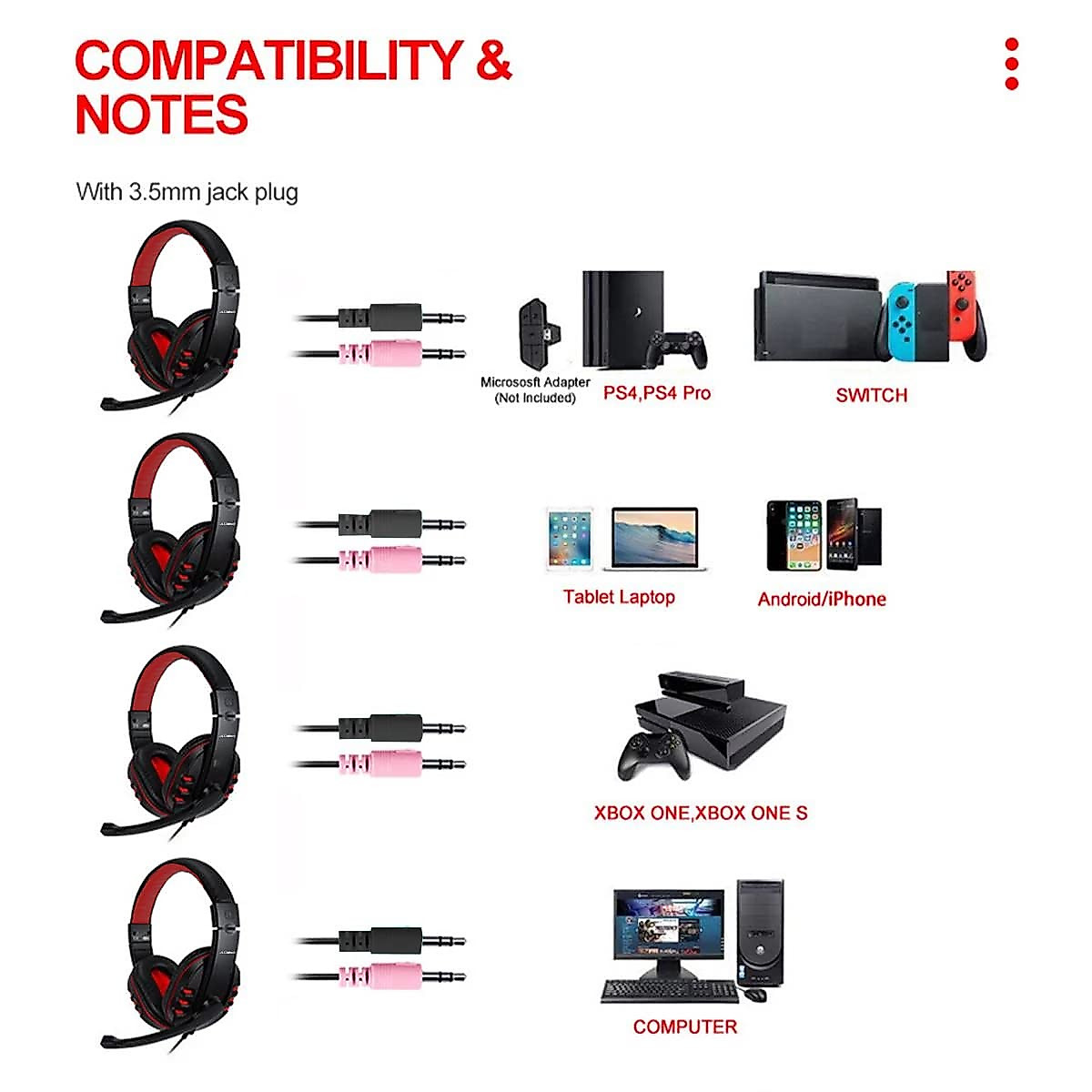 Gaming 800 G3 Computer Desktop PC, Intel Core i7-7700, 32GB RAM, 1TB M.2 SSD (Super Fast Computer), 2TB HDD, GT1030 2GB Graphic KB & M, WiFi, Windows 10 Pro (Renewed)