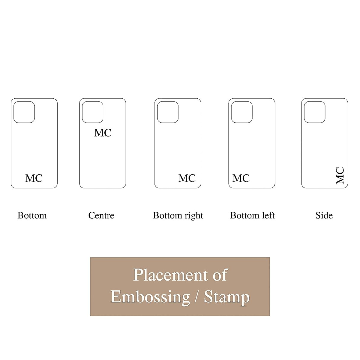 Custom Embossed iPhone Case - Personalized Leather Case for iPhone 15, 14, 13, 12, 11, XR, XS, X, 8, 7 Plus, Pro, Max, SE, Mini - Custom Text, Date, Name, Initials, Monogram, Engraving, Gift idea