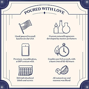 Birthdate Candles, March 30 - Aries Zodiac Scented Candles Birthday Gift - Mint, Geranium & Cedarwood Scent - All-Natural Soy & Coconut Wax, 60-80 Hour Burn Time - Made in USA