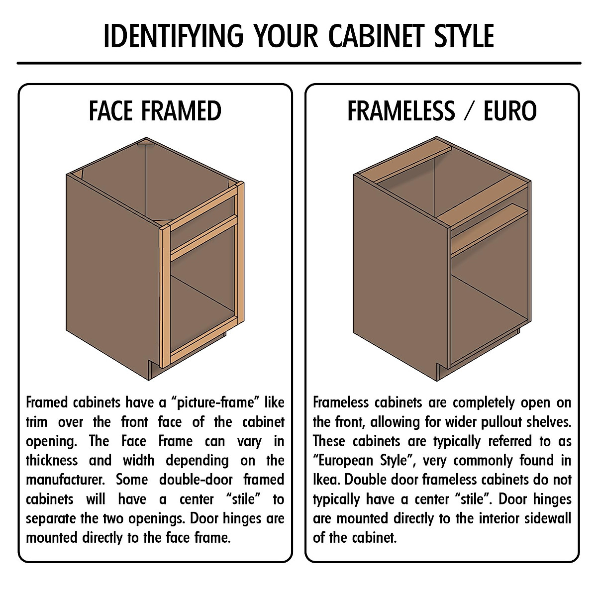 Sliding Pull-Out Shelf for Cabinets (Kitchen Cupboards, Pantry Drawers, Bathroom Storage) 2 3/8" Tall - 3/4 Slides & Base Mounting - Custom Clear Opening Width & Depth: (13", 15.75" (3/4))