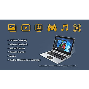 IVIEW Megatron 4G LTE 14.1" Touch Screen, 1920 × 1080 IPS High Resolution, Intel Celeron Dual Core 4GB/64GB Storage 360° Convertible Laptop