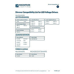 12V Magnitude Magnetic Dimmable LED Driver Transformer Hardwired Under Cabinet Lighting 100 Watt - Inspired LED