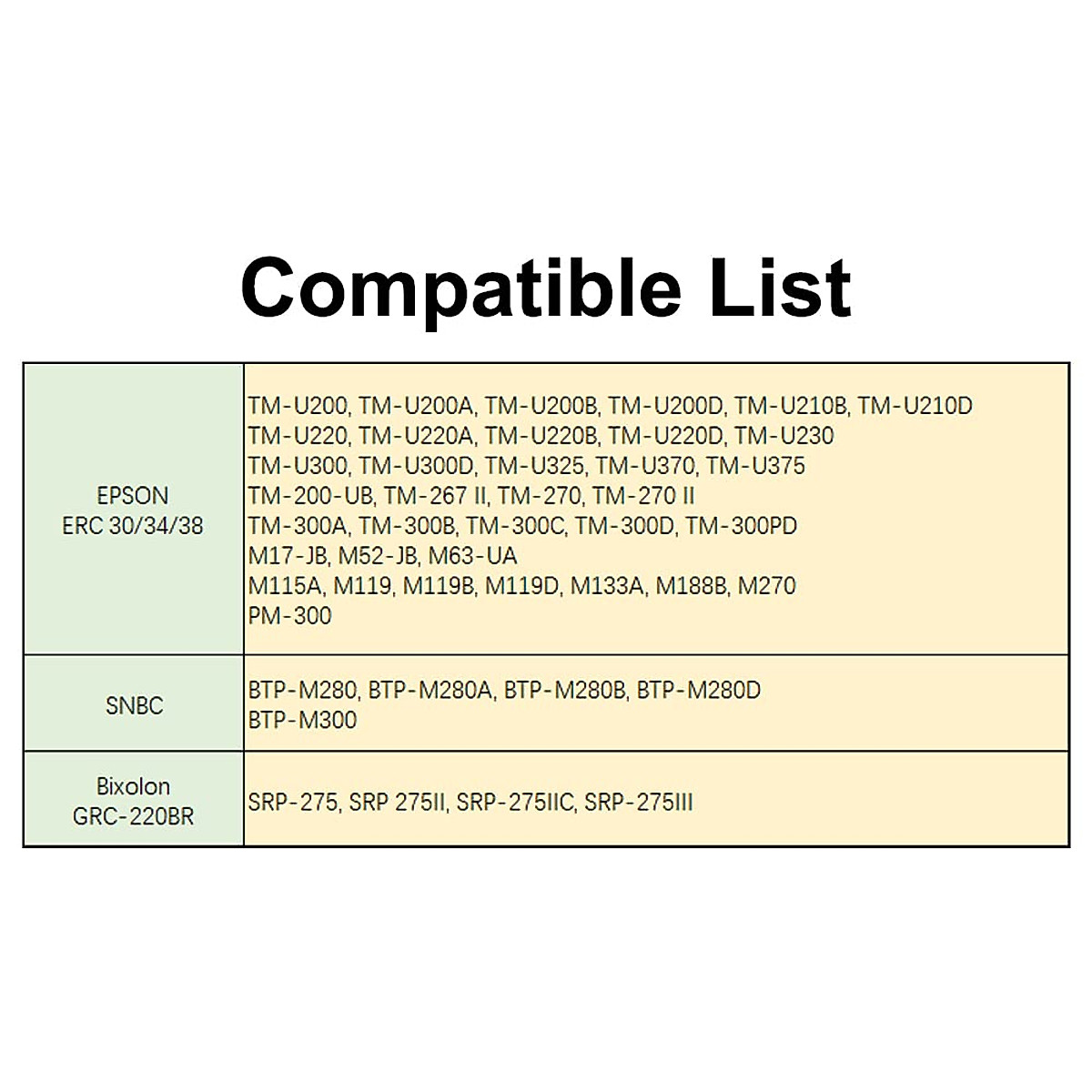 24-Pack ERC30 ERC-30 ERC 30 34 38 B/R Compatible Cash Register Ink Ribbon Used for ERC38 NK506 TM-U220 M188B, BTP-M300, GRC-220BR SBR-275 (Black and Red)