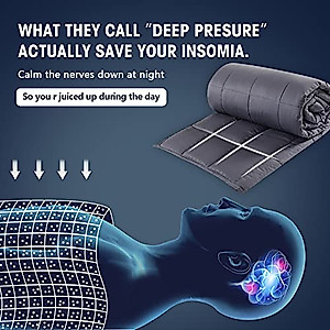 yescool Weighted Blanket for Adults (20 lbs, 60” x 80”, Grey) Cooling Heavy Blanket for Sleeping Perfect for 190-210 lbs, Queen Size Breathable Blanket with Premium Glass Bead