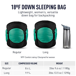 Sea to Summit Journey Women’s Down Sleeping Bag, 18-Degree, Regular