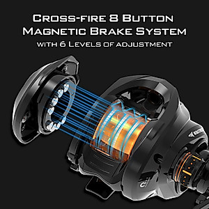 KastKing Zephyr Baitcasting Reels BFS Fishing Reel, Drag Clicker Version,Left Hand Bait Finesse Casting Reel