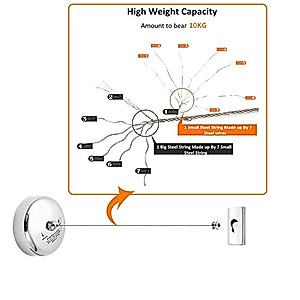 Little World Retractable Clothesline 304 Stainless Steel Durable with Heavy Duty Adjustable Rope Shower Clothes Line for Indoor and Outdoor (9.2FT Steel String)
