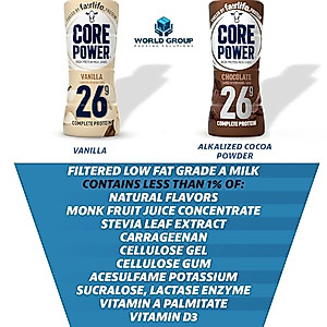 Fairlife Core Power 26g Protein Milk Shakes, Variety Pack, Vanilla and Chocolate Flavor, Ready To Drink for Workout Recovery, 14oz (Pack of 12) By World Group Packing Solutions