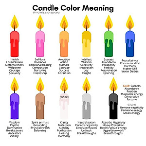 Our Lady of Charity Yellow Candle/Vela Amarilla Virgen de la Caridad del Cobre 8" Represents Hope and Salvation Religious Candle, Ritual Candle, (Pack of 1)…