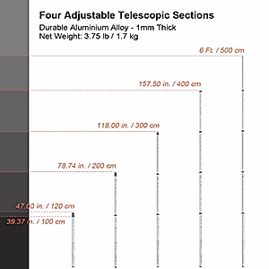Huepar 16 - Foot Aluminium Grade Rod -8ths 5 Sections Telescopic with Bubble Level - Waterproof Soft Carrying Bag Included GR5