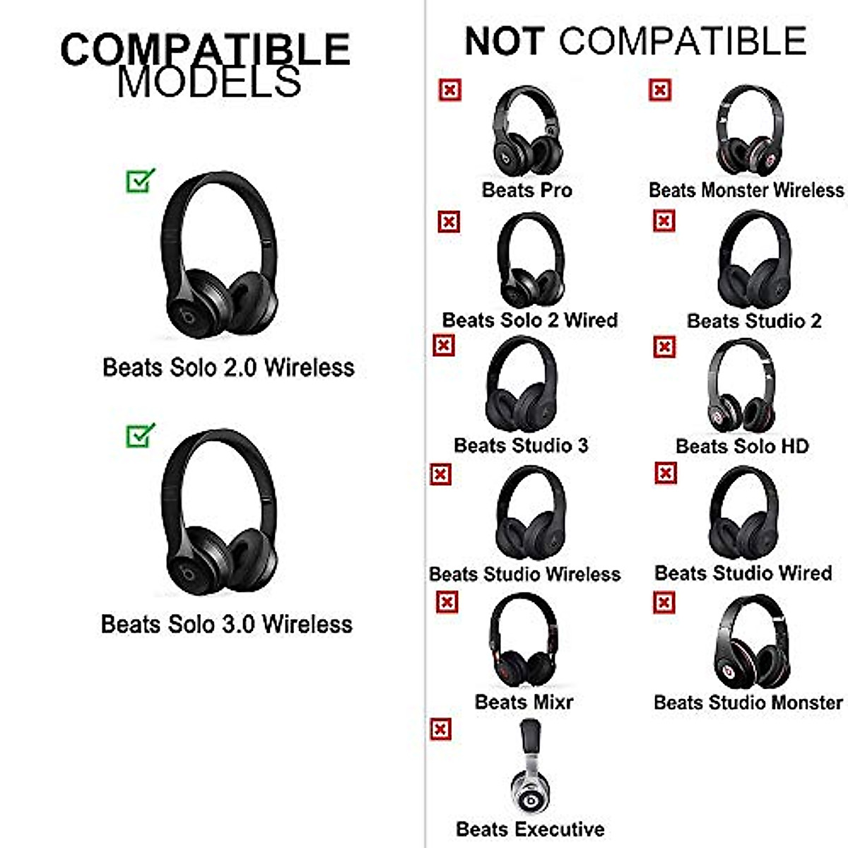 Cushion Pads for Beats Headphones, Replacement Memory Foam Soft Leather Covers Compatible for Solo 2 & 3 Wireless On-Ear Headphones (White)