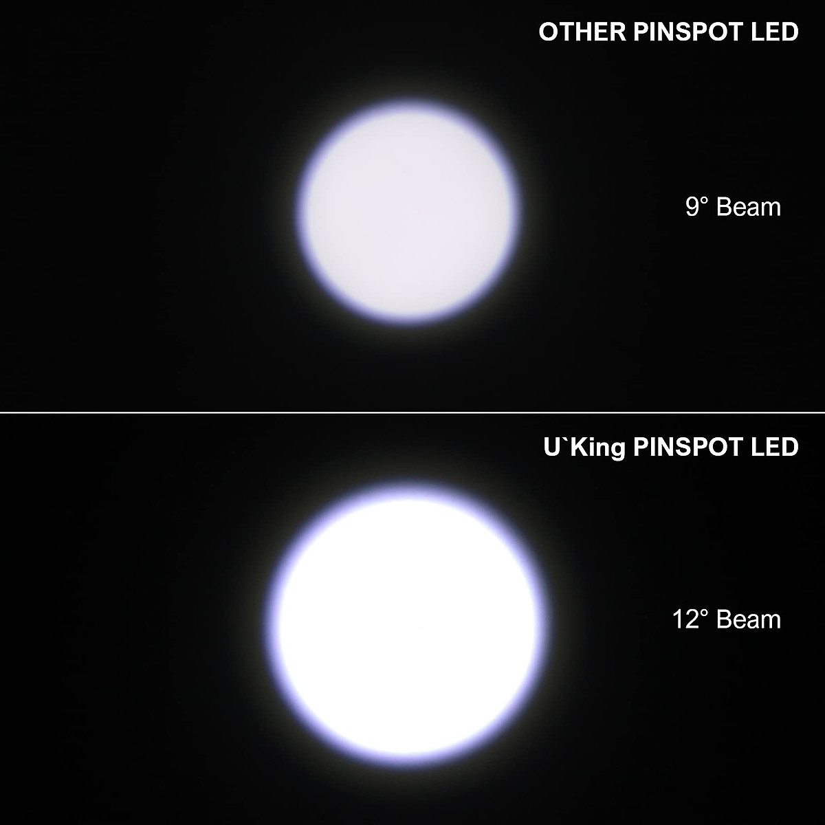 U`King Disco Ball Pin Spot Light with White LED Stage Lighting Beam Spotlight Lights for Mirror Ball Club Party Bar DJ Events