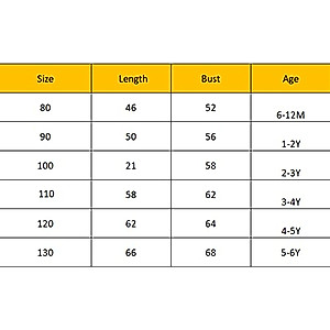 Toddler Baby Girl Bunny Dress Easter Outfit Ruffle Sleeve Peter Pan Collar Princess Dress Cute Easter Clothes (2-3T,Bunny Print)