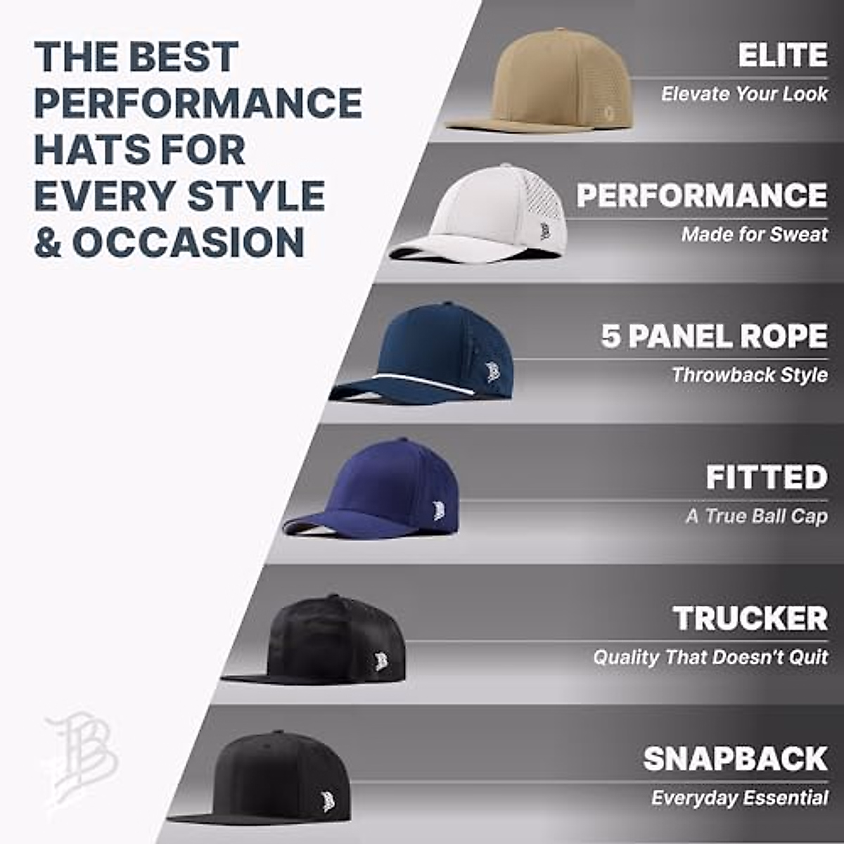 Branded Bills Bare Curved Performance Hat, Black, Fits 7-8, with Flexfit Sweatband, Adjustable Velcro Closure, Fitted Style | Lightweight, Comfortable Stretch, Quick Dry & Water Repellent Baseball Cap