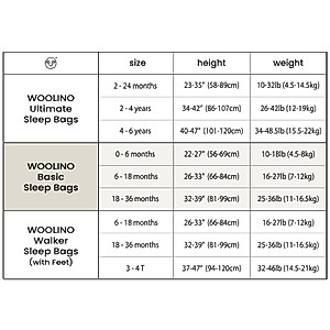 Woolino 4 Season Classic Baby Sleep Bag - Merino Wool and Organic Cotton - Two-Way Zipper Newborn Sleeping Sack - Infant Wearable Blanket - 0-6 Months - Earth