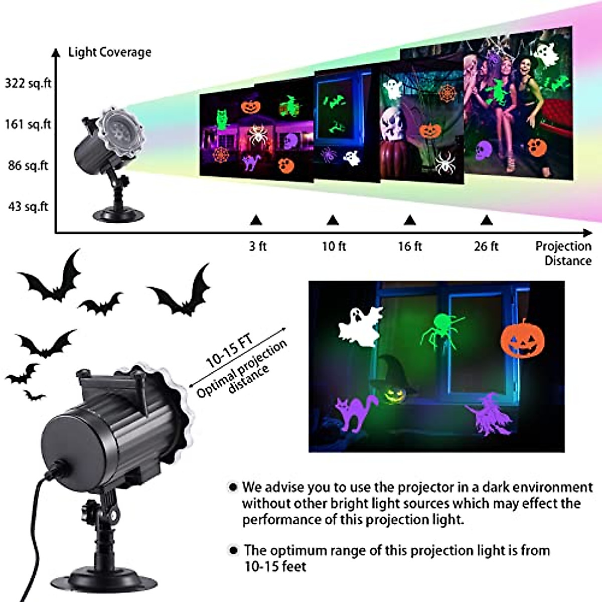 Halloween Lights LED Projector Lights Halloween Projector Lights Outdoor Indoor Ghost Pumpkin Lights Outside Spotlight Landscape Lights for Holiday Party Garden Party Decorations
