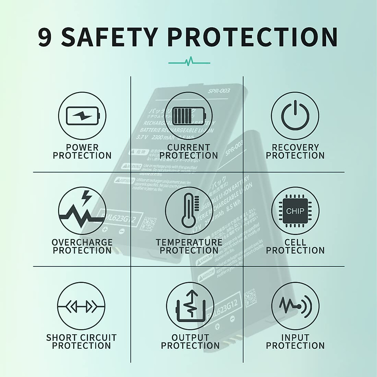 SPR-003 Battery,𝟐𝟎𝟐𝟰 𝐍𝐞𝐰 𝐔𝐩𝐠𝐫𝐚𝐝𝐞 Li-ion 0 Cycle battery for Nintendo 3DS XL New 3DS XL LL Game Console,2300mAh high capacity replacement Battery for Nintendo Switch Game Console SPR-003