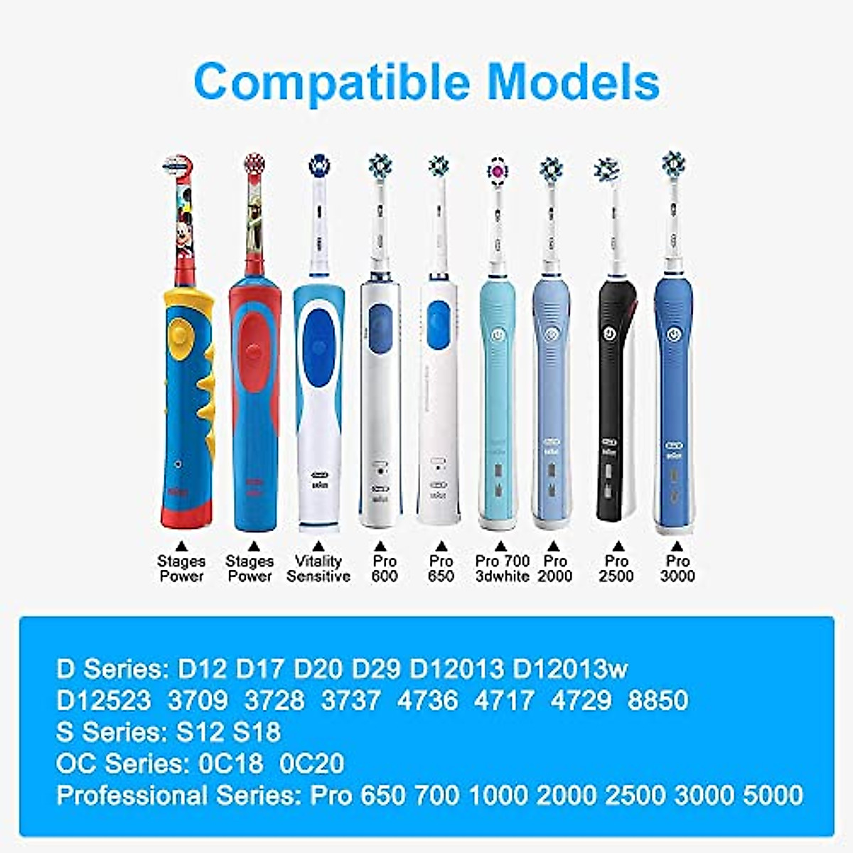 for Oral B Electric Toothbrush Replacement Charger, More Safety Compatible with Most Oral B Braun Toothbrush Charger Base Inductive Model 3757 Charger,Waterproof IPX7 Portable Travel